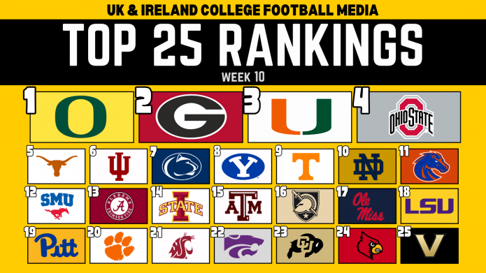 UK & Ireland College Football Media Top 25 Rankings: Week 10 - The ...