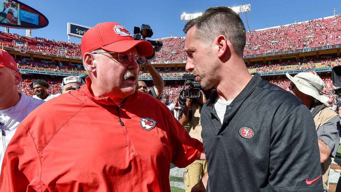 Ranking every NFL division by Head Coach - The Touchdown
